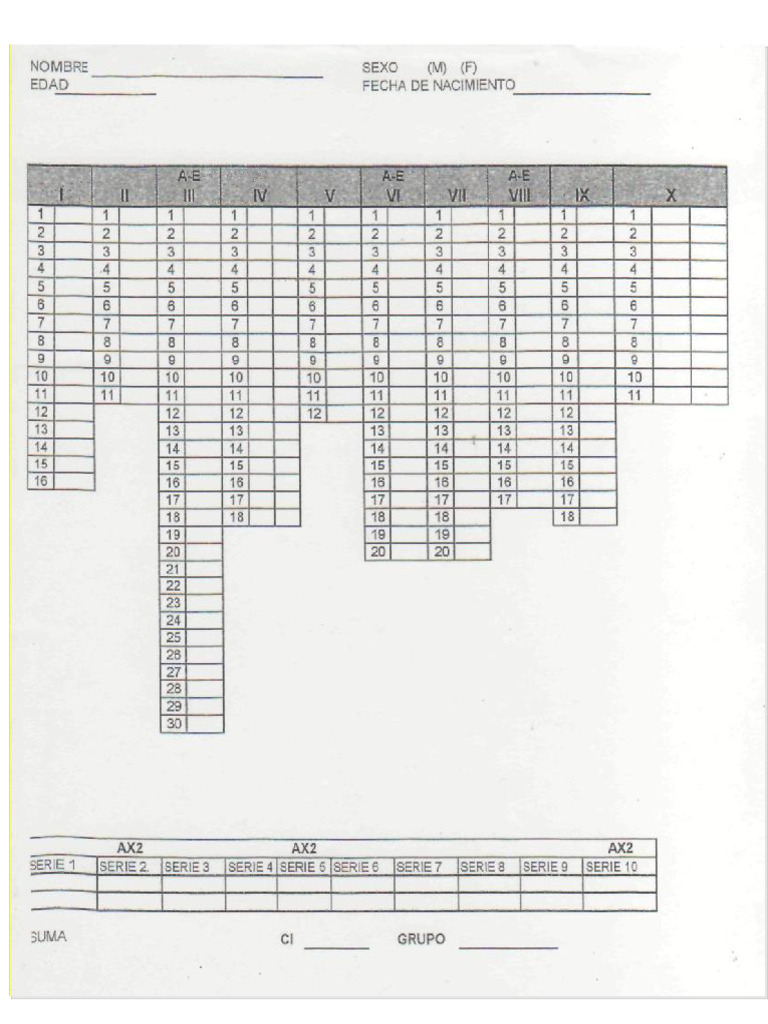 Protocolo Terman-Merill | PDF