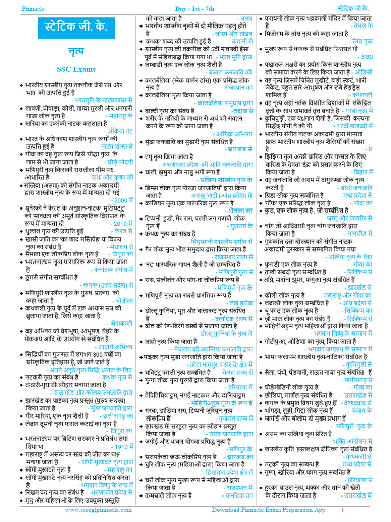 Static GK Part-1 by (Sscaspirantsawan) | PDF