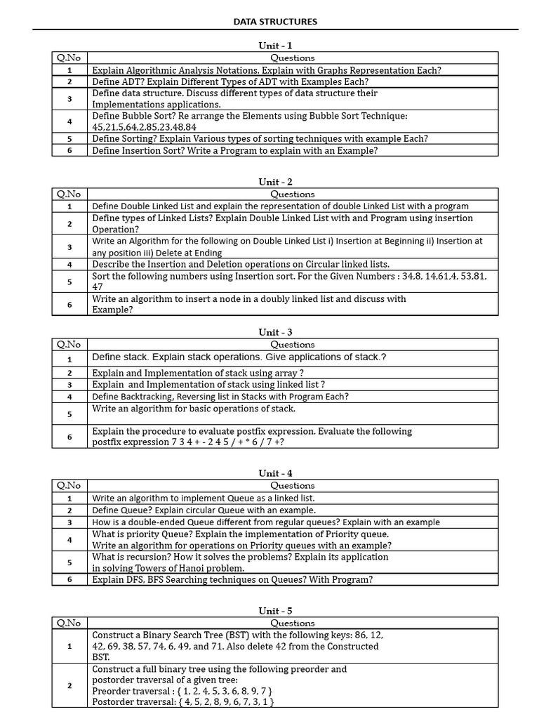 DATA STRUCTURES Important Questions | PDF | Theoretical Computer Science | Algorithms And Data ...