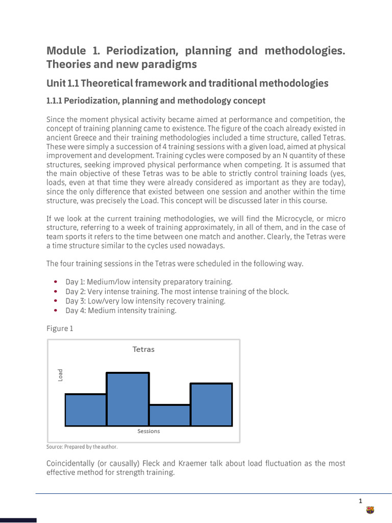 Module 1. Periodization, Planning and Methodologies. Theories and New Paradigms | PDF