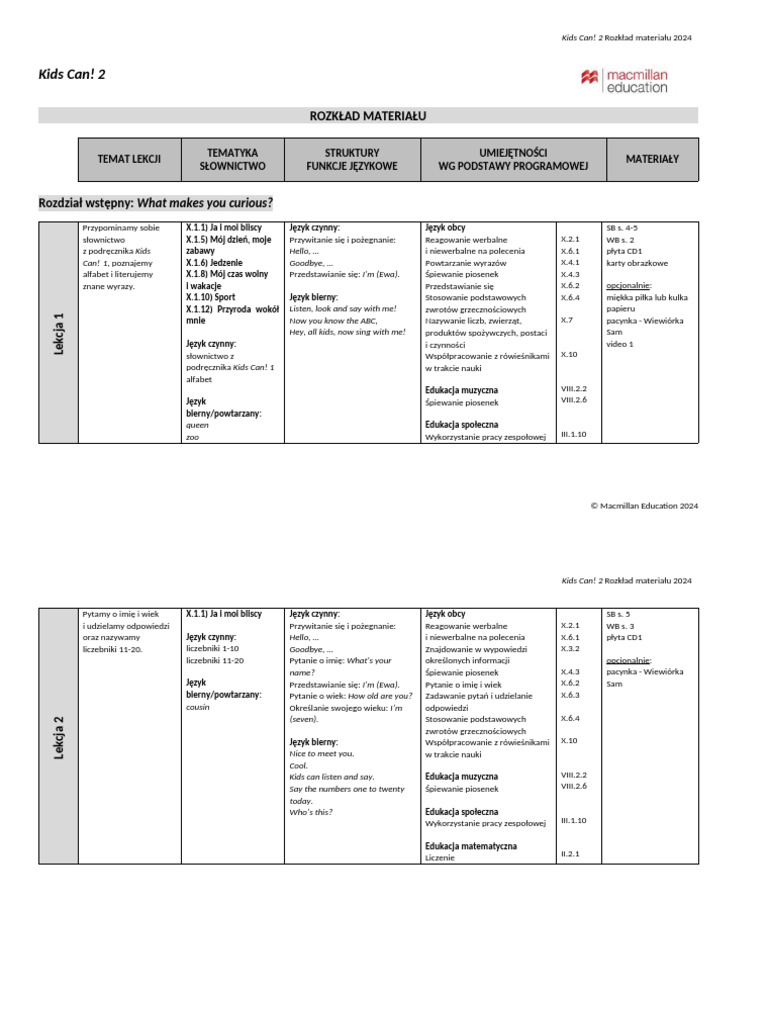 Kids Can 2 Rozklad Materialu PP 24-25 | PDF