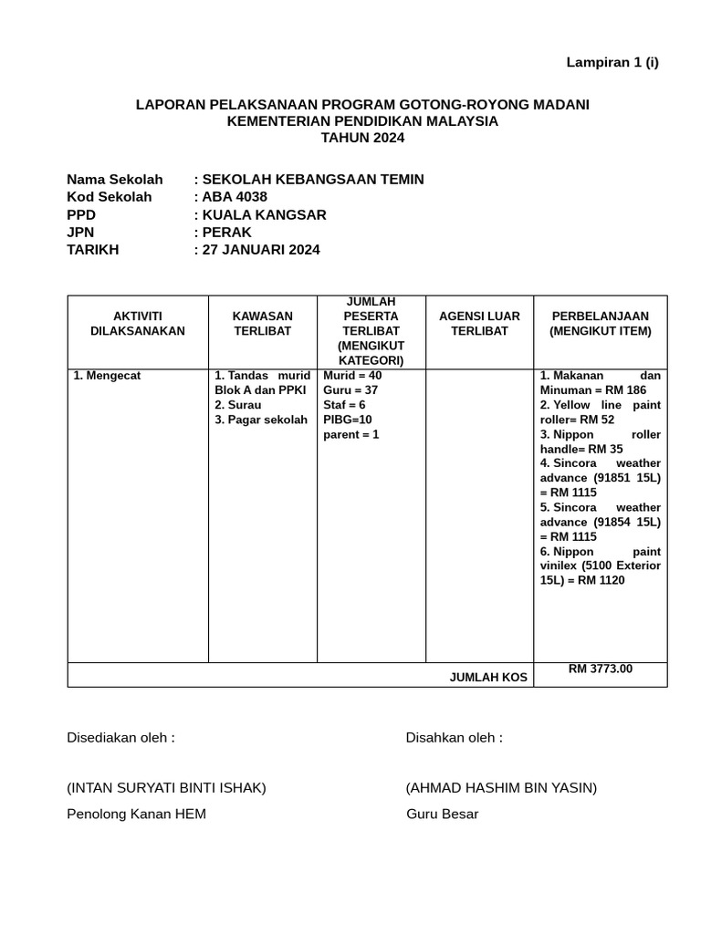 Laporan Goro Madani - SK Temin 2024 | PDF