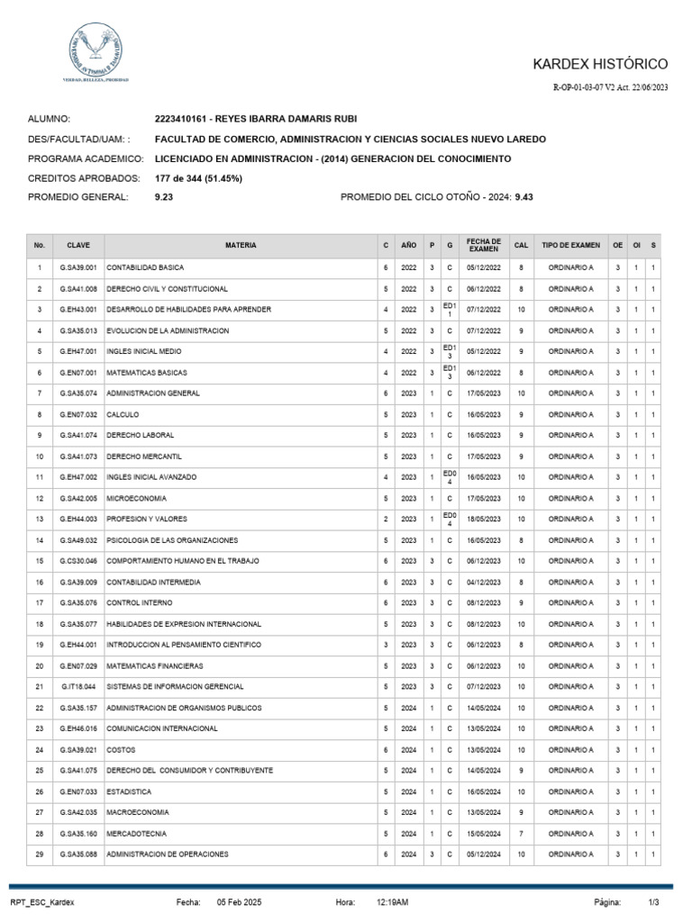 Kardex Académico de Damaris Rubi | PDF