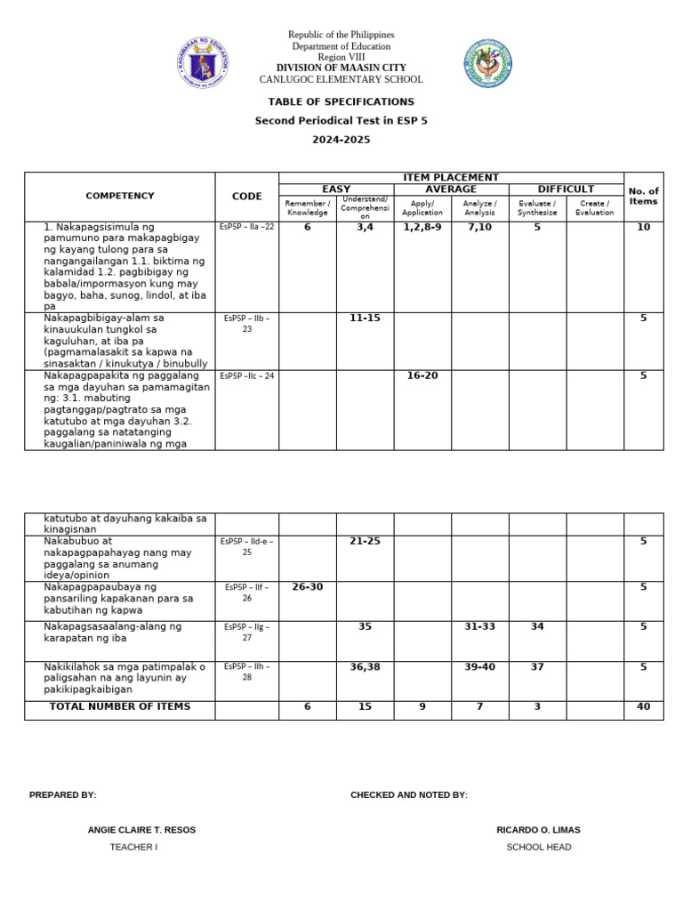 PT - Esp 5 - Q2 | PDF