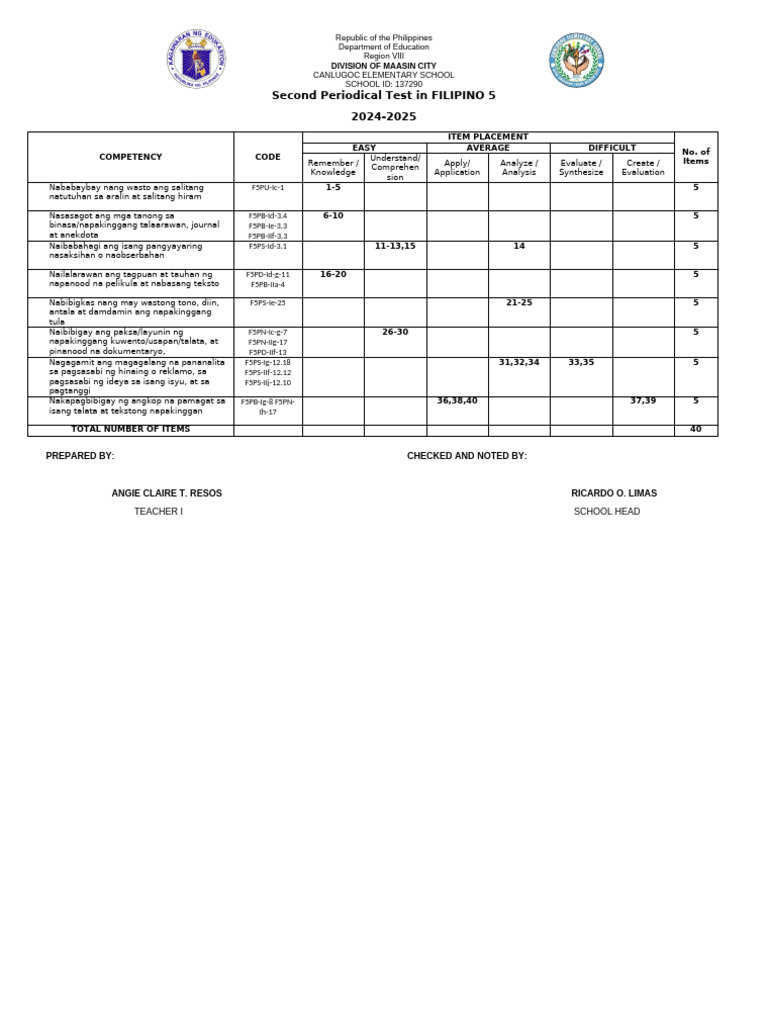 PT_FILIPINO 5_Q2 | PDF
