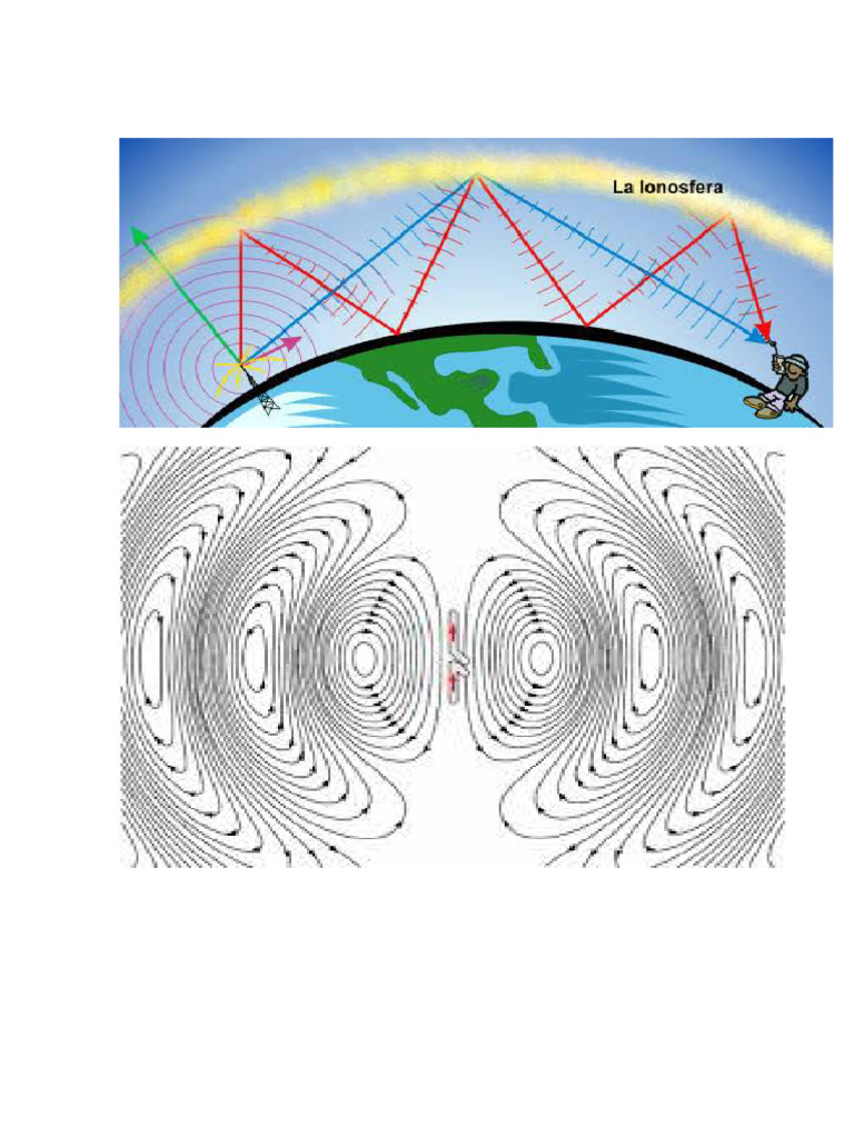 Ondas de Radio | PDF
