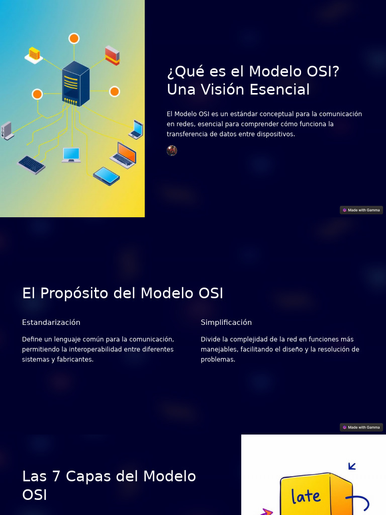 ¿Qué Es El Modelo OSI? Una Visión Esencial | PDF | Modelo osi | Red de ...