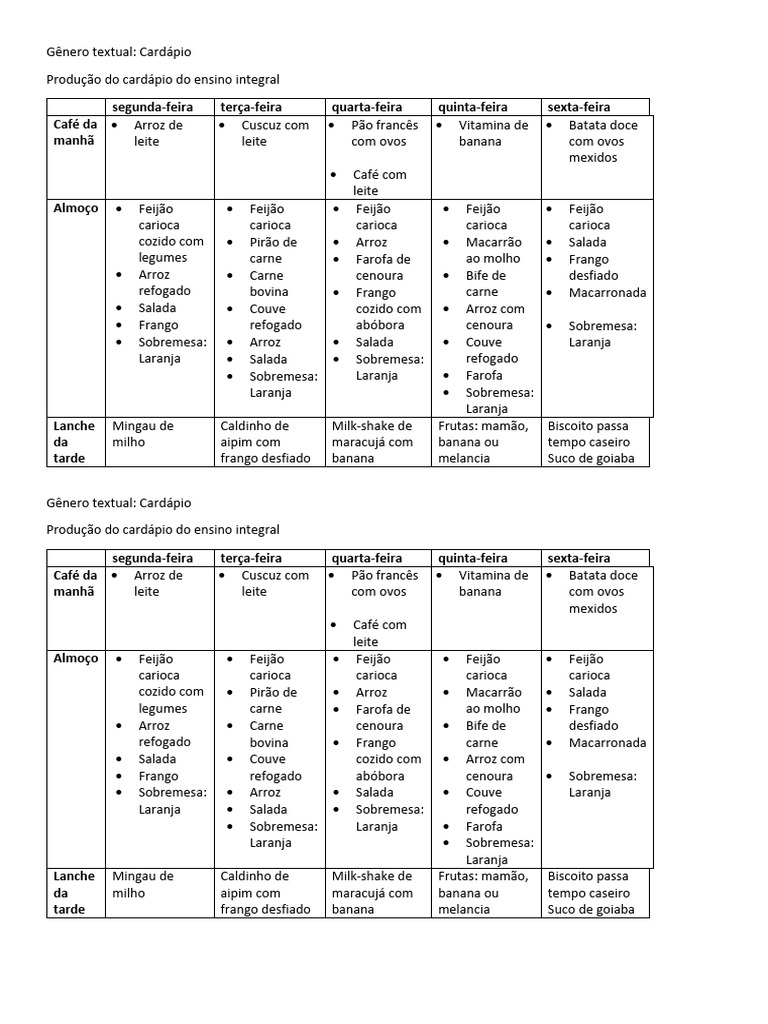 Gênero textua CARDAPIO | PDF | Banana | Alimentos