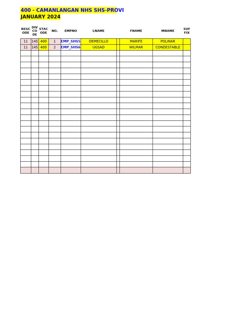 Camanlangan Nhs Shs Provi Form 7 January 2024 | PDF