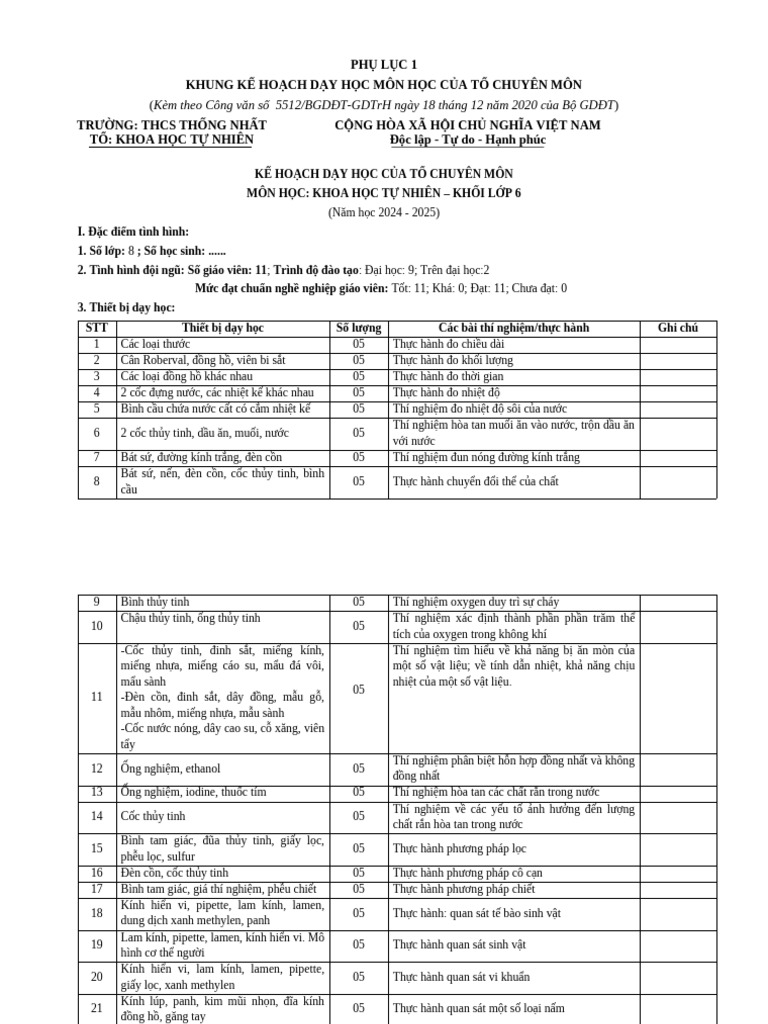 PL1 - KHDH - KHTN 6 - 24-25 Tong Hop | PDF