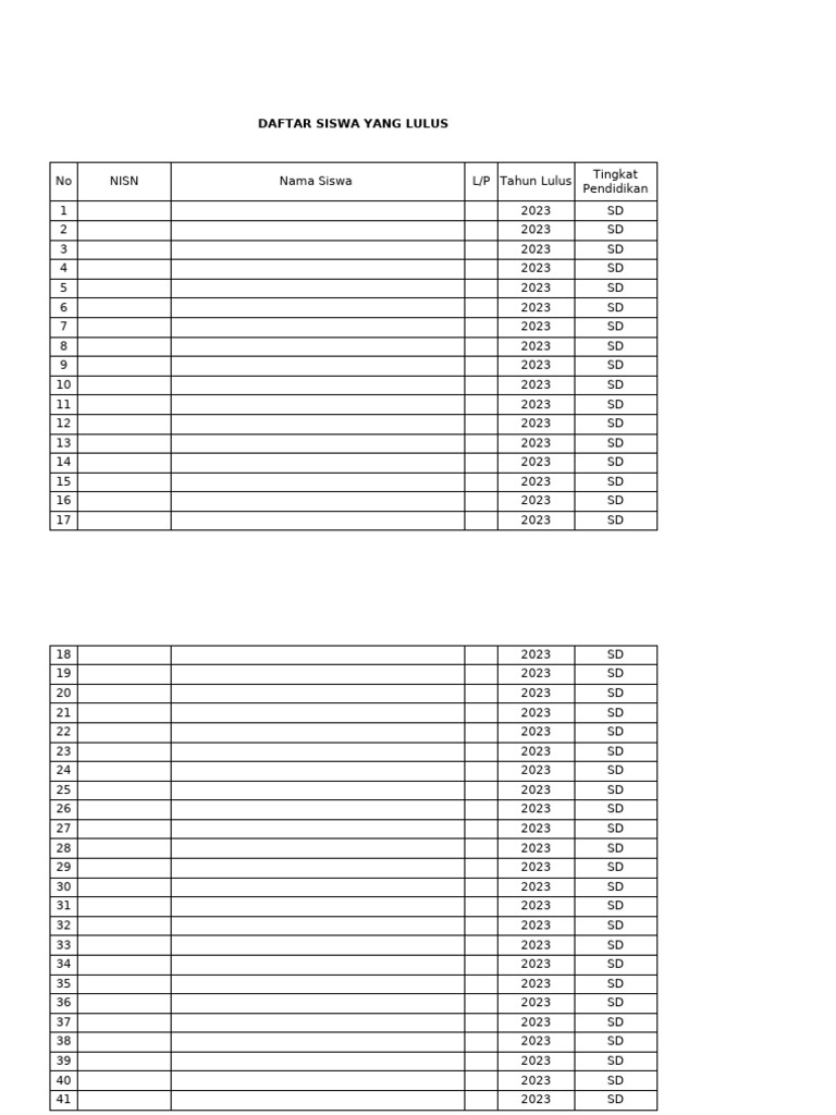 Data Nominatif Siswa LULUS | PDF