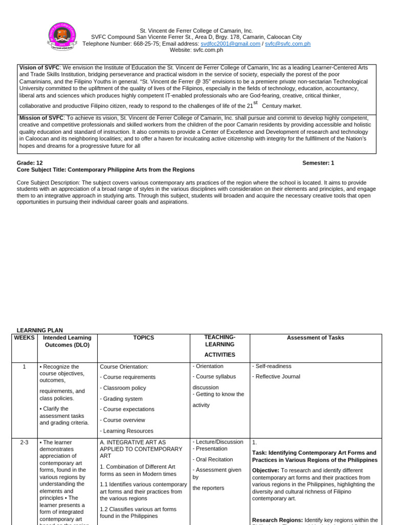 SVFC - BASIC ED - CPAR | PDF | Learning | Creativity