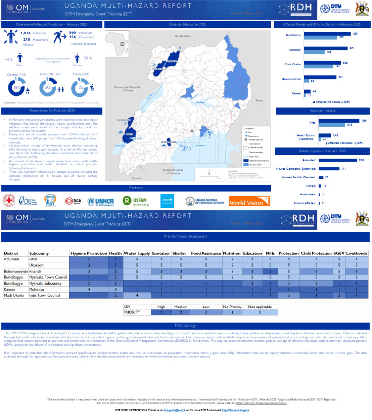 IOM_DTM Emergency Event Tracking Report_February_2025 | PDF ...