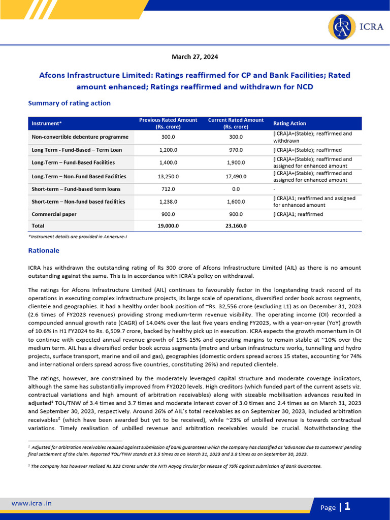 Afcons Infrastructure Credit Ratings Update | PDF | Leverage (Finance ...