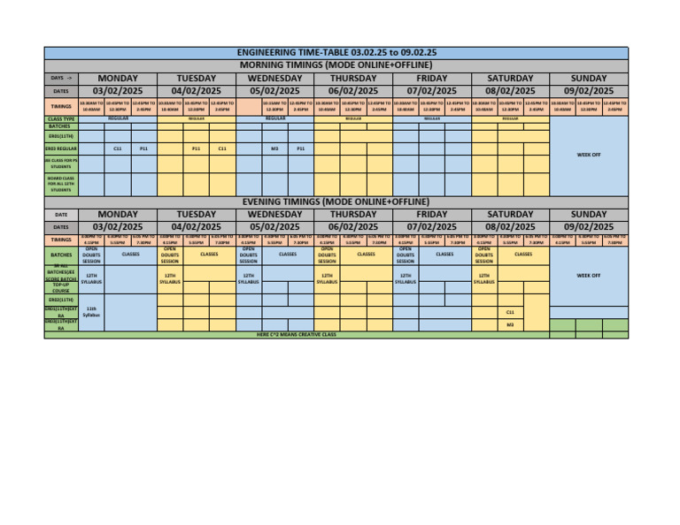 Engineering - Time Table - 03.02.2025 To 09.02.2025 | PDF