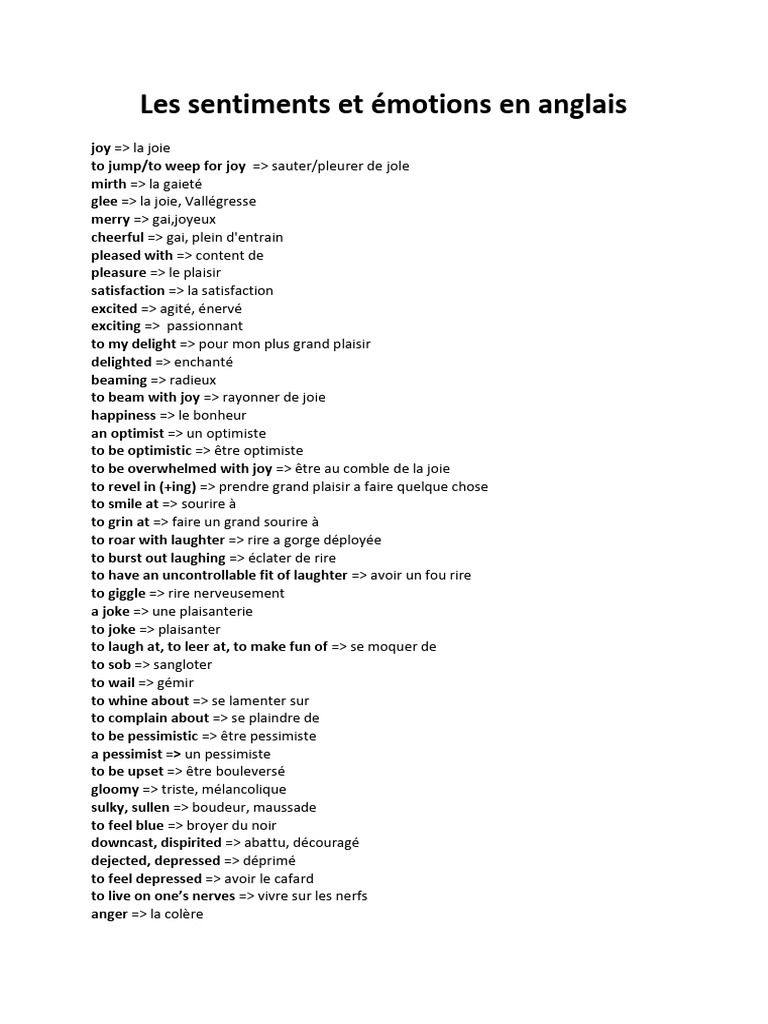 Vocabulaire des émotions en anglais | PDF | Attitude mentale positive ...