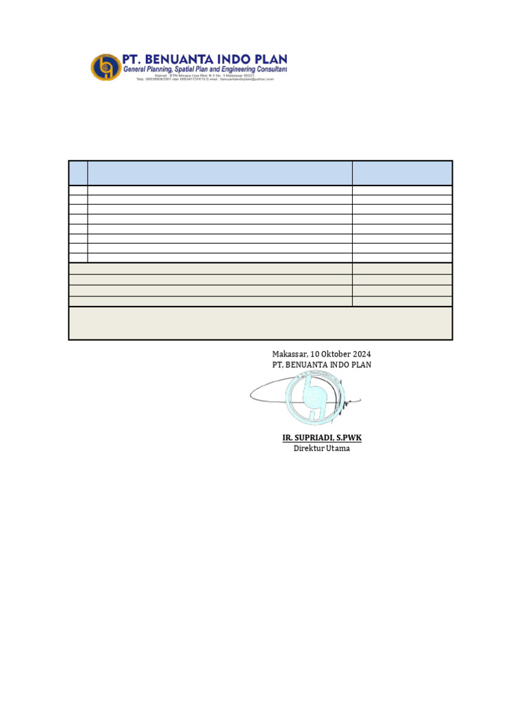 RAB Perencanaan Pagar | PDF