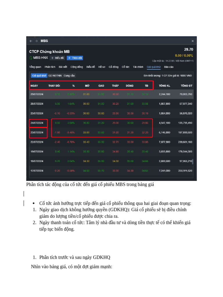 Mbs | PDF
