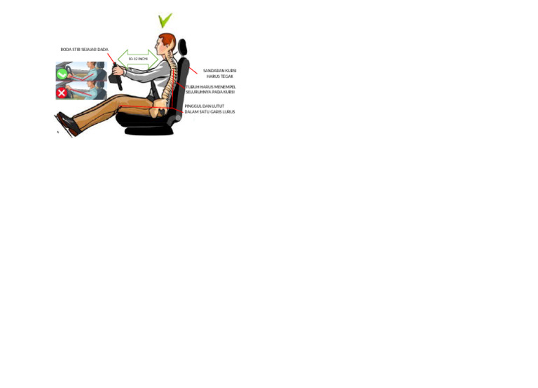 Ergonomi Driver | PDF