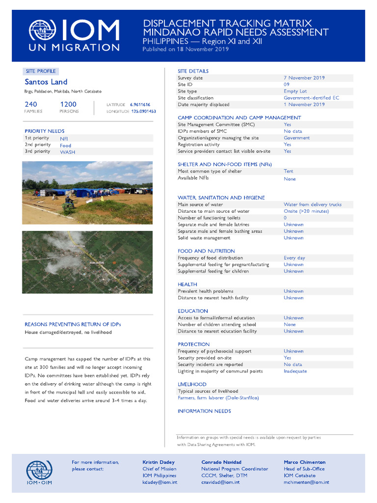 Santos Land Site Profile DTM RND 2 | PDF