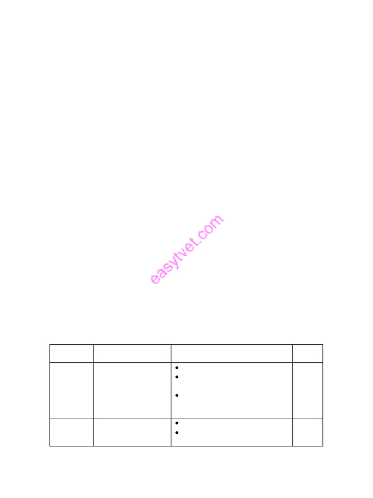 Industrial Organization & Management Guide | PDF | Labour Economics ...