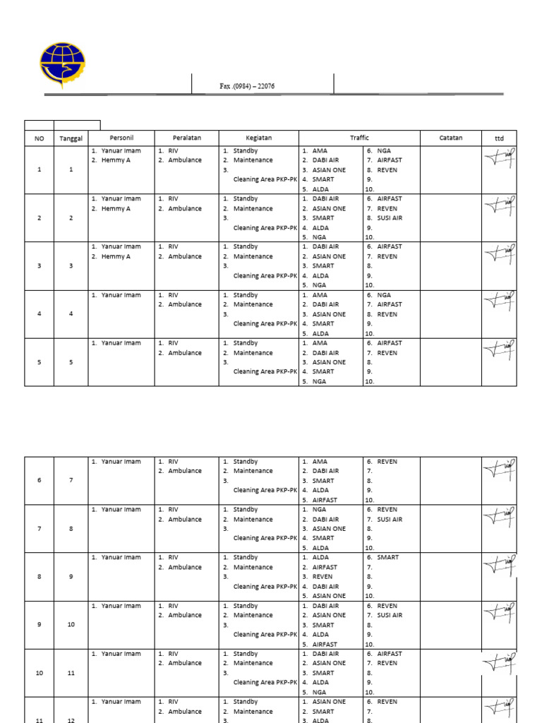Logbook Kegiatan Harian PKP-PK | PDF