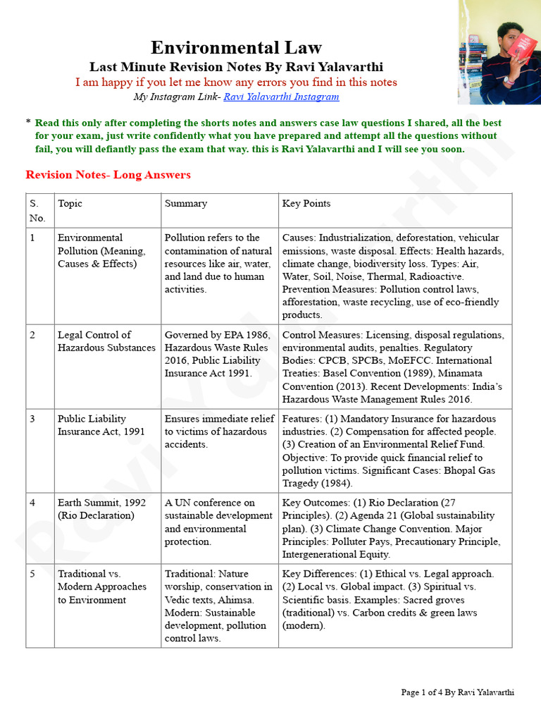 Environmental Law Last Minute Revision Notes by Ravi Yalavarthi | PDF ...