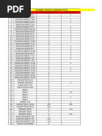 Wella Hair Color Numbering System Guide | PDF