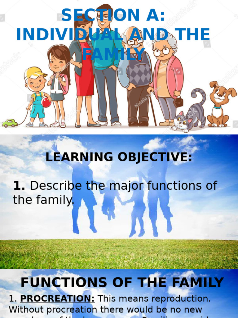 Topic 1 - The Individual and Family | PDF | Family | Polygamy