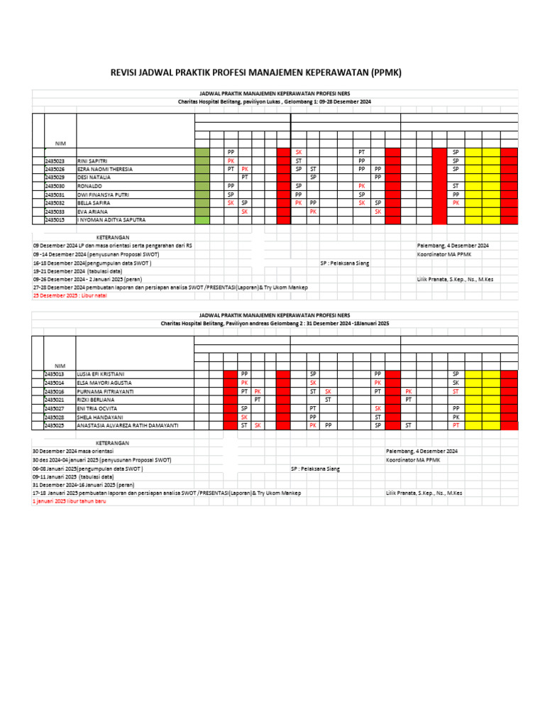 Revisi Jadwal Praktik Profesi Manajemen Keperawatan | PDF