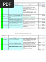 VDA Volume 2: Self-Assessment Guide | PDF | Specification (Technical ...