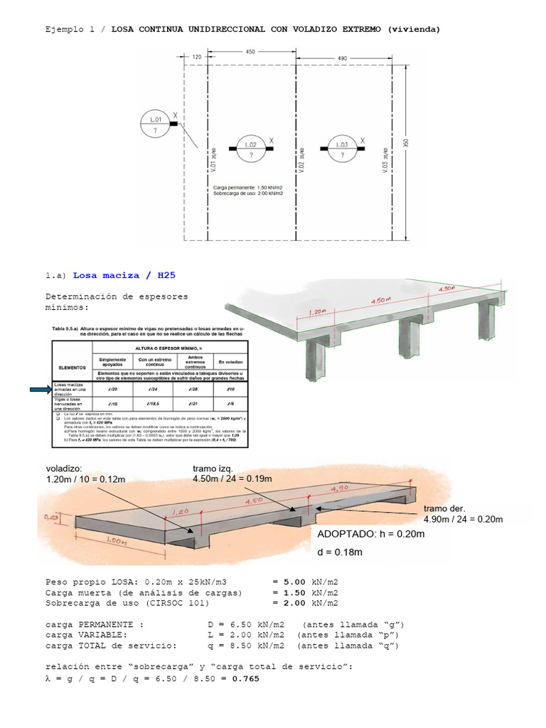 Ejemplo 1 - LOSAS Continuas Unidireccionales | PDF