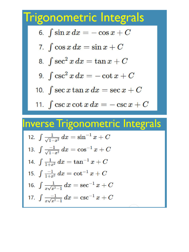 MDL-LESSON-OTHER-INTEGRAL-FORMULAS | PDF