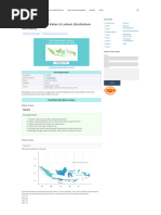 Soal Matematika Kelas 6 Visualisasi Spasial (Kurikulum Merdeka) - Diary Guru | PDF
