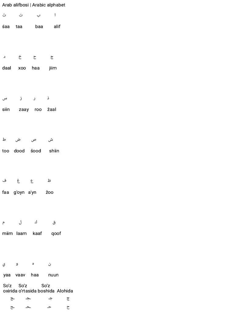 Dars 2 Arab Tili Alifbosi (2-Qism) | PDF