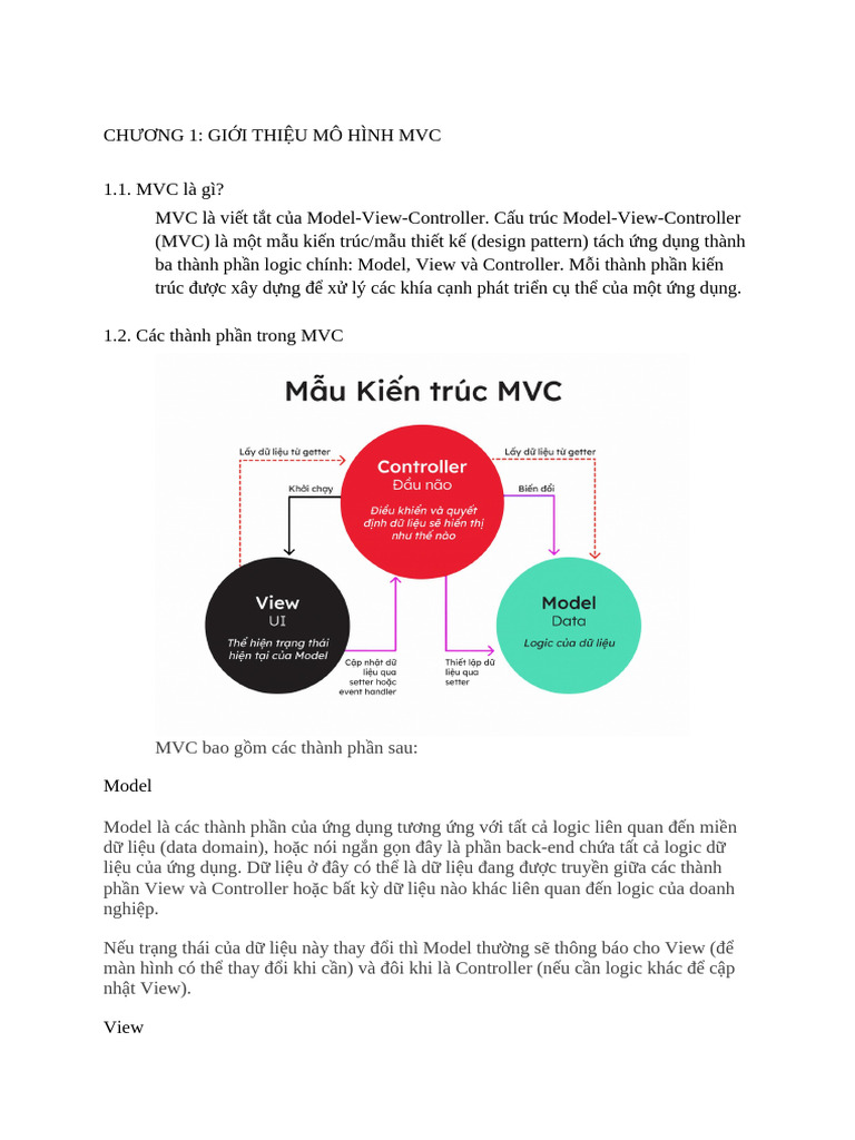 KTPM | PDF