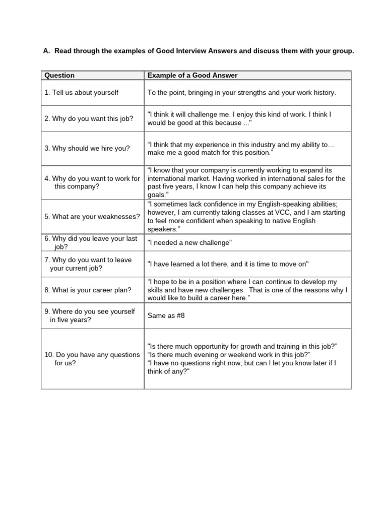 Better Interview Answers | PDF