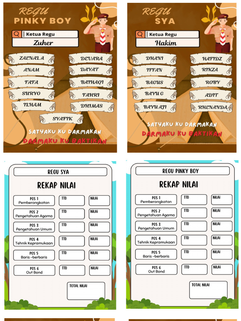 Nama Regu Pramuka | PDF