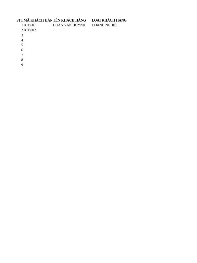 1 BTB001 Đoàn Văn Huynh Doanh Nghiệp 2 BTB002 3 4 5 6 7 8 9: Stt Mã ...