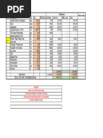 Typical BOQ - Building | PDF | Stairs | Concrete