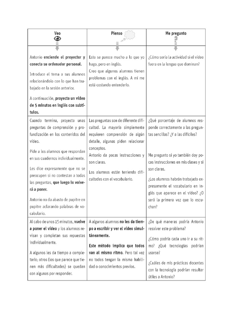 Cap 3 Mariana Morales 240623 184505 | PDF