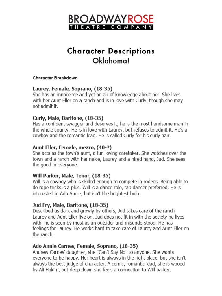 Character Descriptions OKLAHOMA | PDF