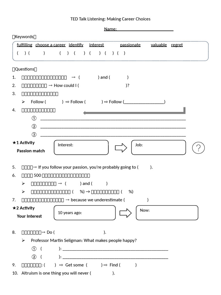 Don't Follow Your Passion | PDF
