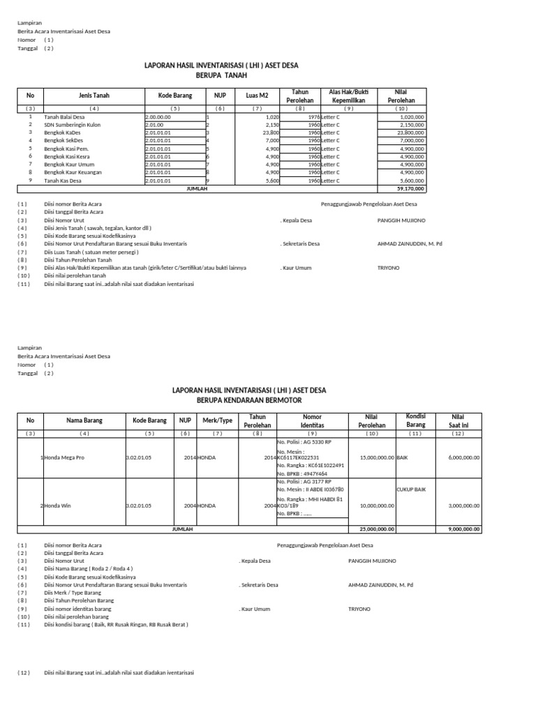 Laporan Inventarisasi Aset Desa | PDF