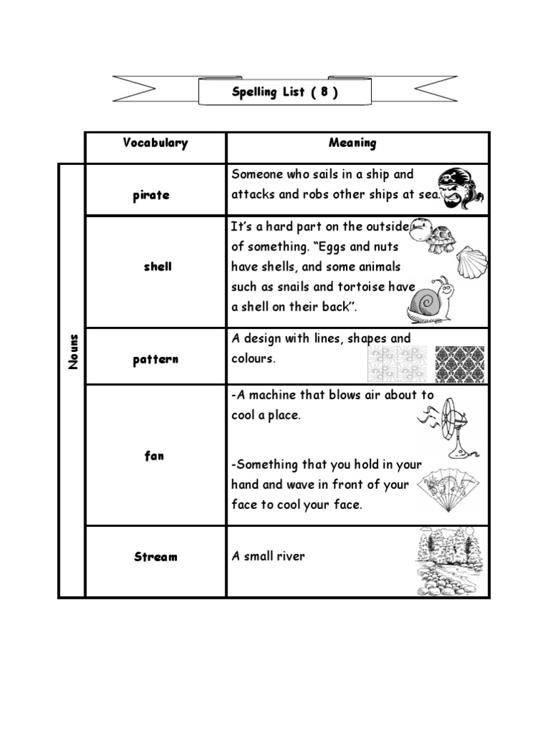 Spelling List (8) | PDF | Ellipsis | Verb