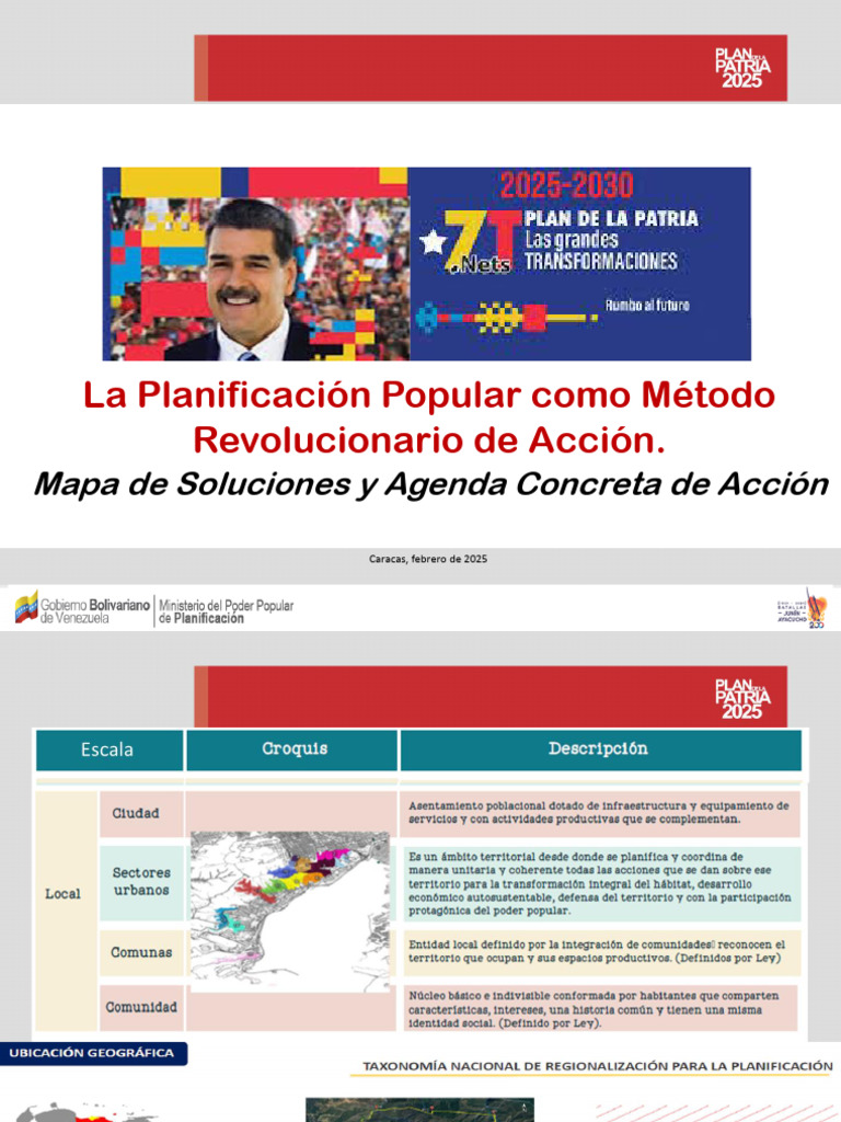 ABC - MAPA DE SOLUCIONES Y ACA - 2025 - Presentacion | PDF ...