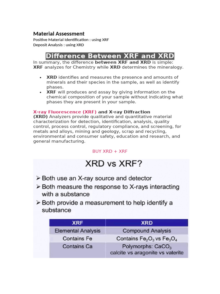 Material Assessment - XRD and XRF | PDF