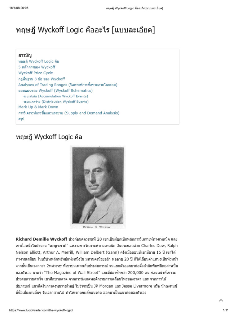 ทฤษฎี Wyckoff Logic คืออะไร [แบบละเอียด] | PDF