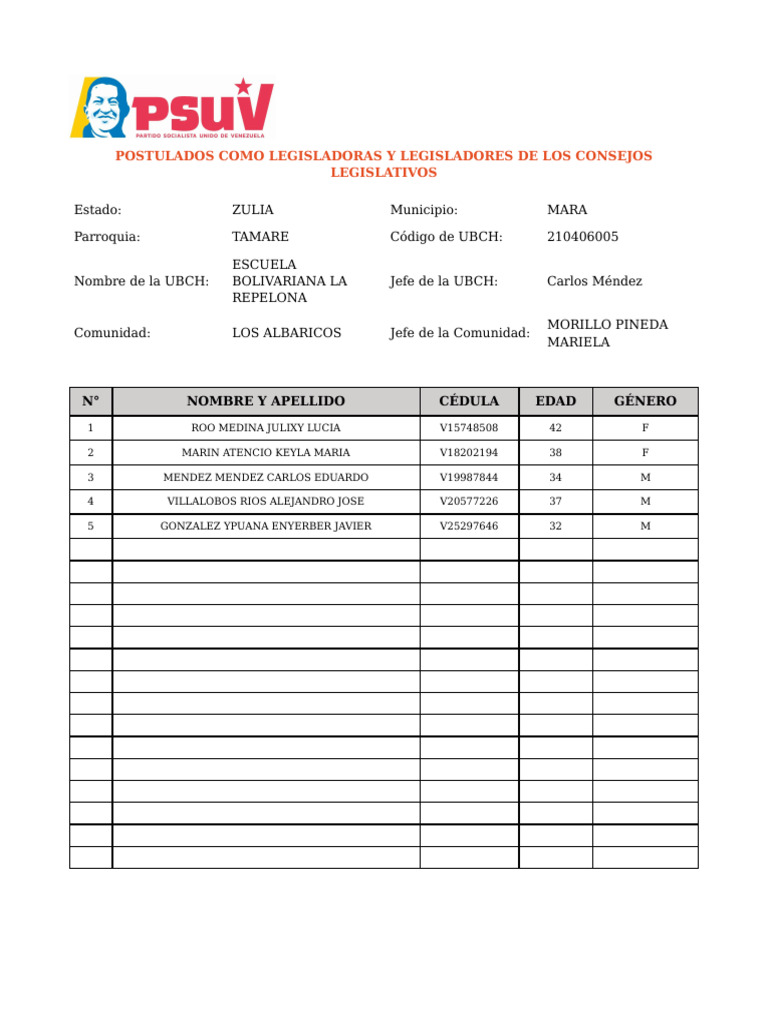 Mariela Morillo _L_ | PDF