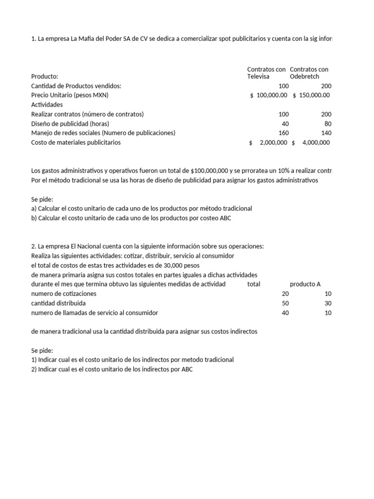 Ejercicios ABC - ejercicios 4 | PDF | Publicidad | Economias
